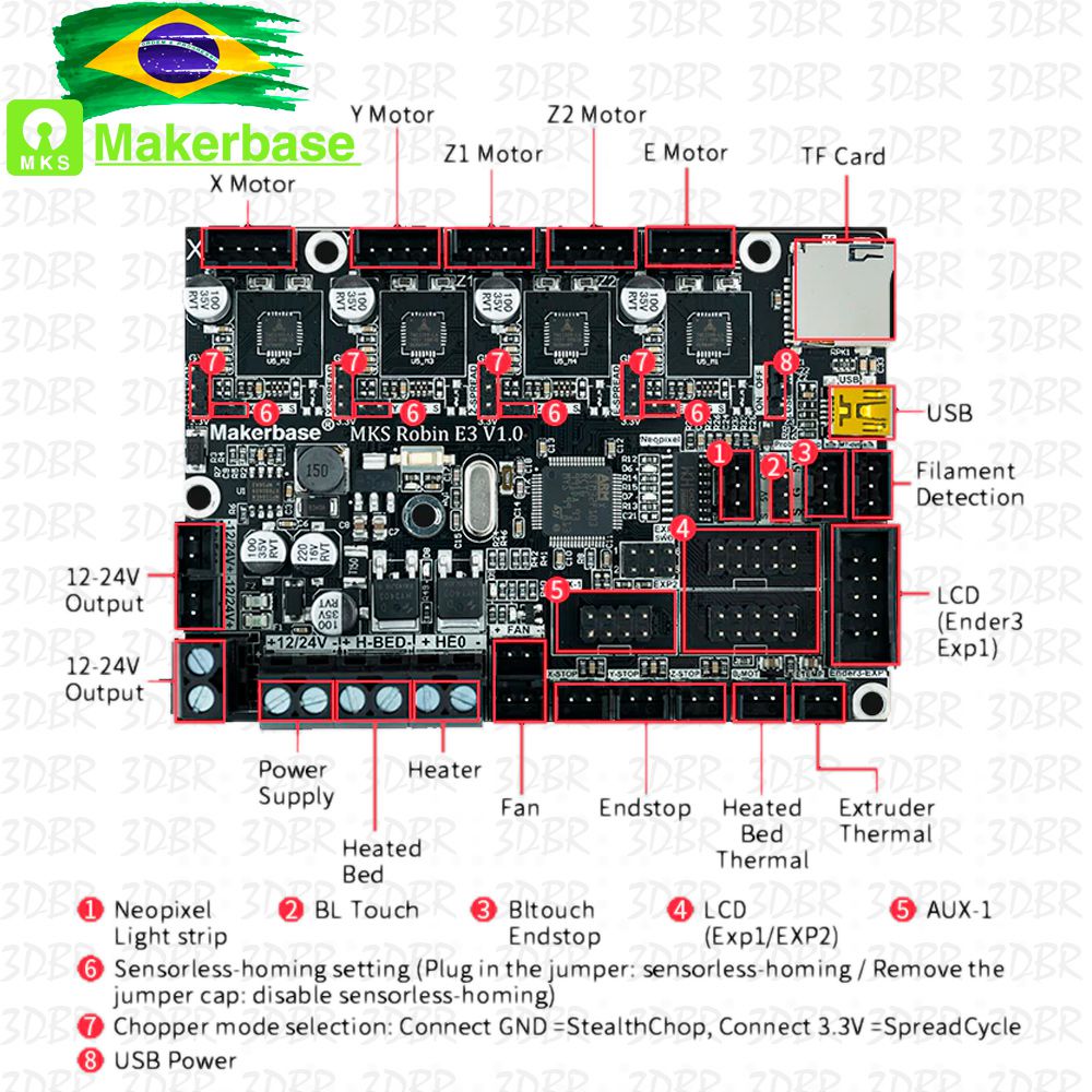 Kit Makerbase MKS Robin E3 + MKS 3D Touch - 3DBR, as melhores marcas e ...
