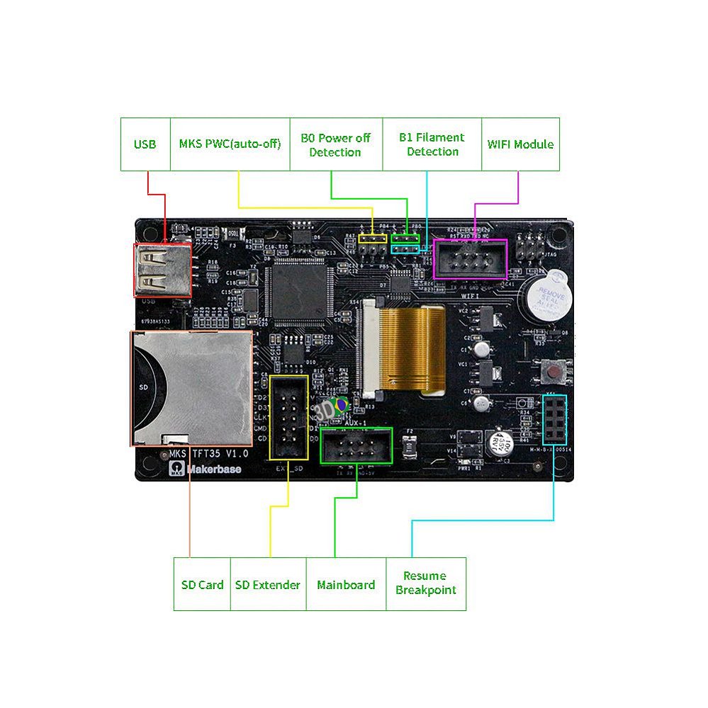 Controladora MKS Display Panel TFT35 - 3DBR, as melhores marcas e ...