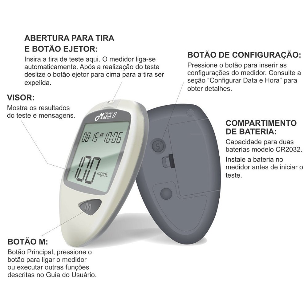 Medidor de Glicose Digital Match II - Ok Meter - Loja Cromo Comércio e ...