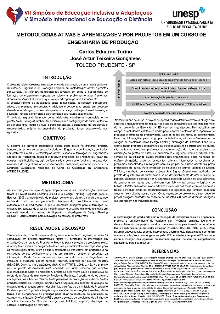 Banner Para TCC Em Lona - Faculdades - Xuxão Adesivos | Presidente ...