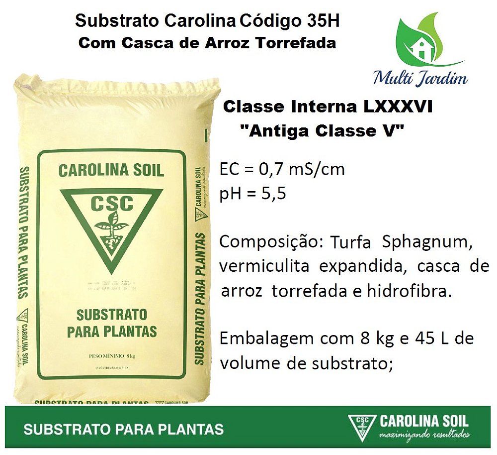 Substrato Carolina Soil - Multi Jardim - Produtos para Agricultura e ...