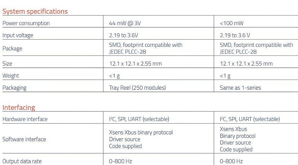 Sensor inercial MTi-1 MTi-2 MTi-3 MTi-7 MTi-8 IMU VRU AHRS aceler giro ...
