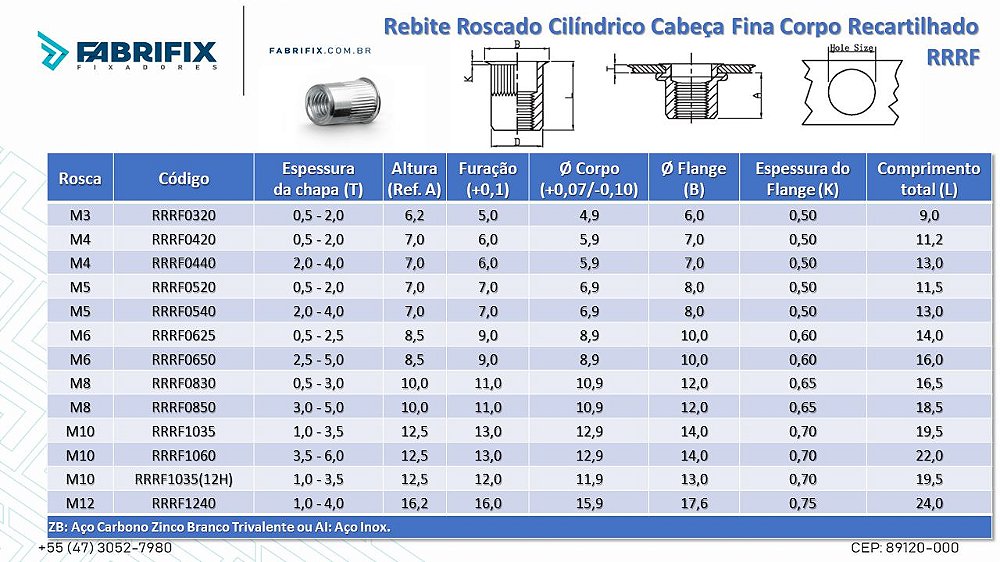 rebite roscado - FABRIFIX FIXADORES