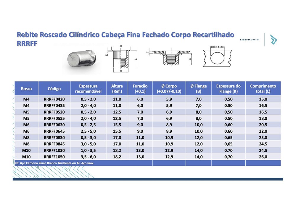 rebite roscado - FABRIFIX FIXADORES