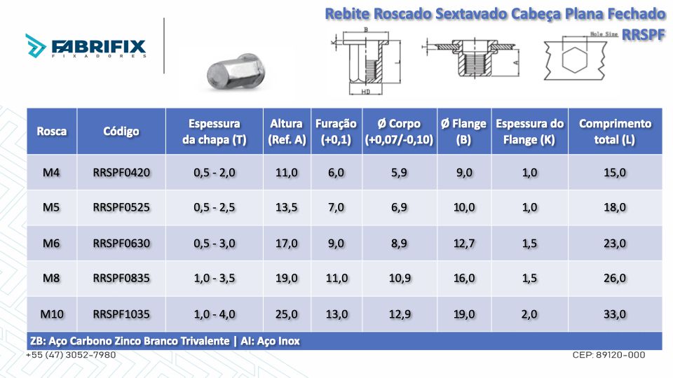 Rebite Roscado - FABRIFIX FIXADORES