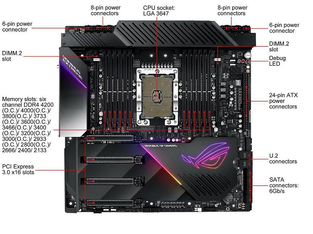 Placa Mãe Asus ROG Dominus Extreme LGA3647 - Peças para Computadores e ...