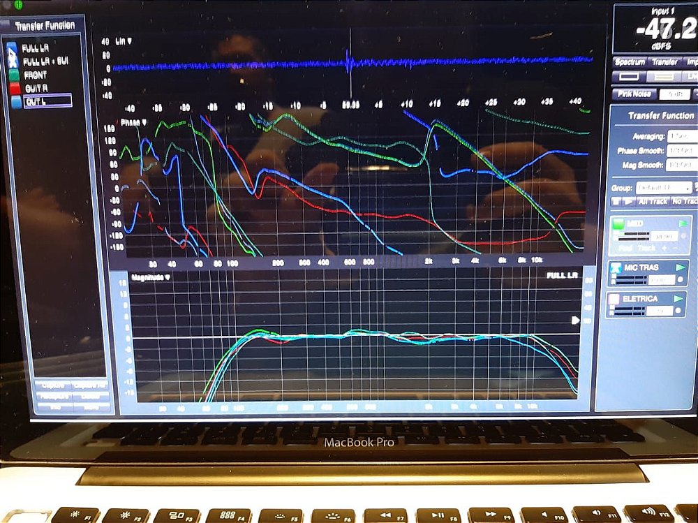 Caixa Line Array Taigar System NEO 210244 - LS AUDIO PRO Mesa de Som ...