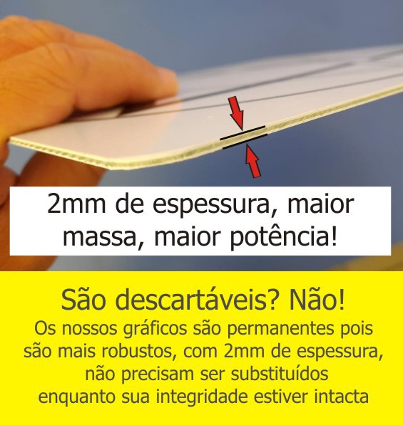 Gráfico Radiestesia e Radiônica R74 - Emissor de Energia Reiki ... Gráfico Radiestesia e Radiônica R74 - Emissor de Energia Reiki ...