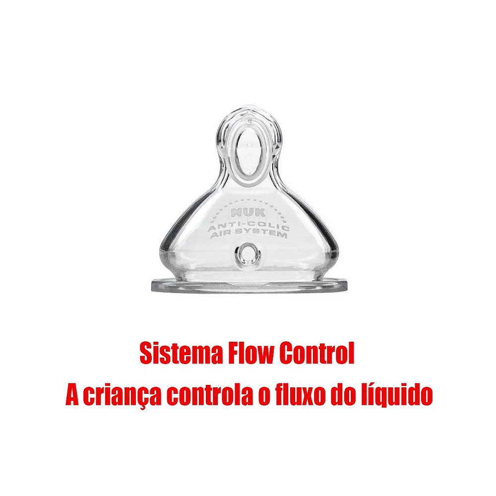 Bico Para Mamadeira FC Advanced Flow Control – NUK - Medical | Produtos ...