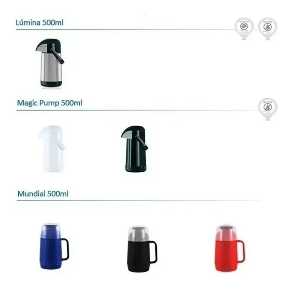 AMPOLA DE REPOSICAO C2 PARA GARRAFA TERMICA 500 ML TERMOLAR - Guemat ... AMPOLA DE REPOSICAO C2 PARA GARRAFA TERMICA 500 ML TERMOLAR - Guemat ...