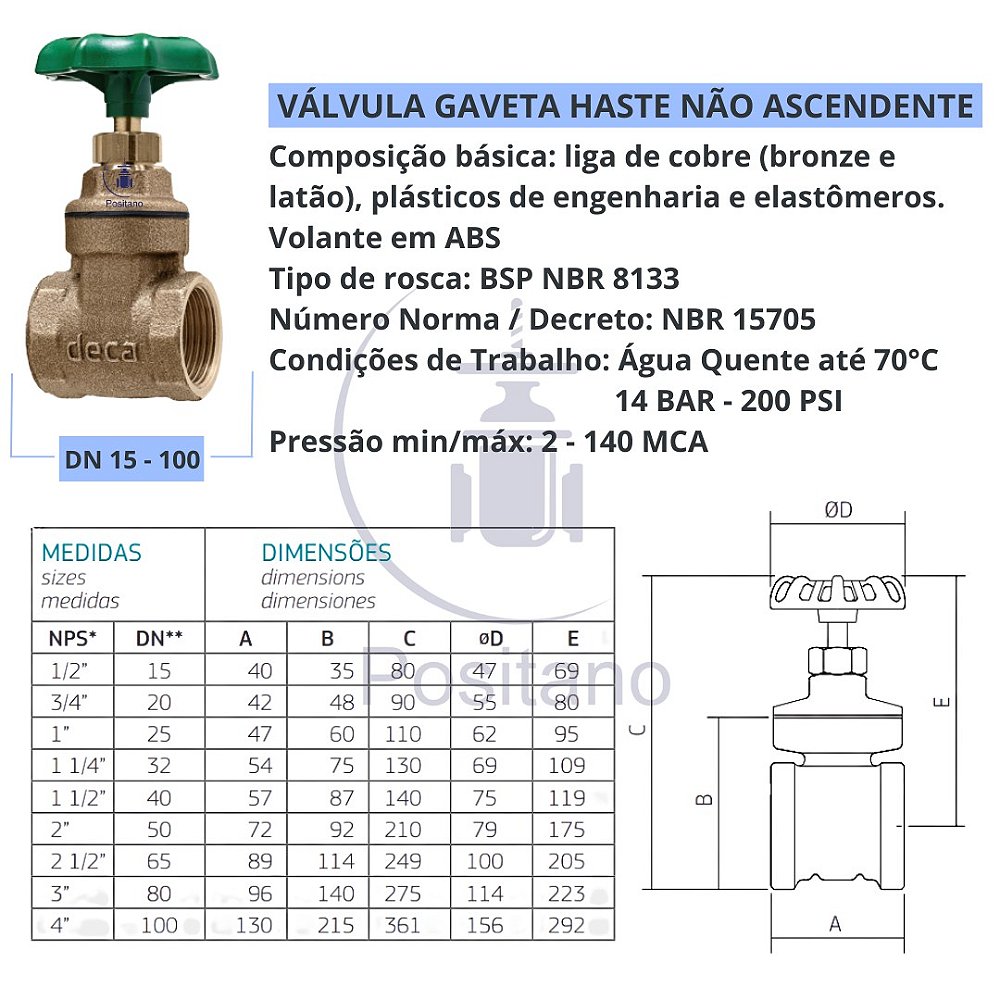 Válvula Registro de Gaveta 2" BSP – DECA - REF 1510 - Aços Positano ...