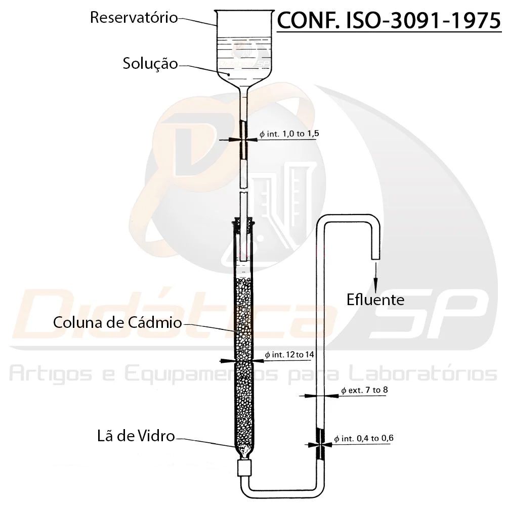 COLUNA PARA DETERMINACAO DO TEOR DE NITRATO CONFORME ISO 3091:1975 - Didática SP