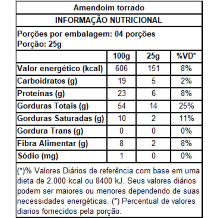 Amendoim sem pele torrado sem sal (Granel - preço/100g) - Enblu - Loja ... Amendoim sem pele torrado sem sal (Granel - preço/100g) - Enblu - Loja ...
