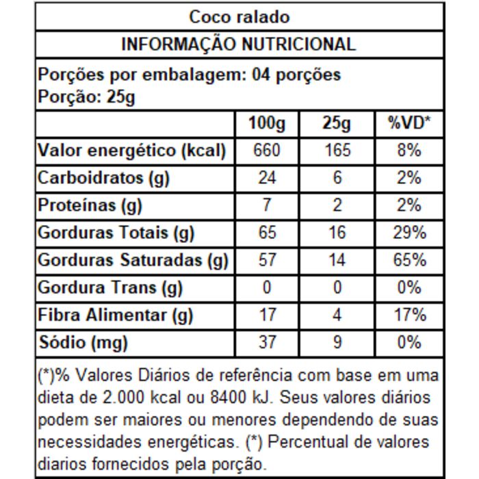 Coco ralado (Granel - preço/100g) - Enblu - Loja de Produtos Naturais ...