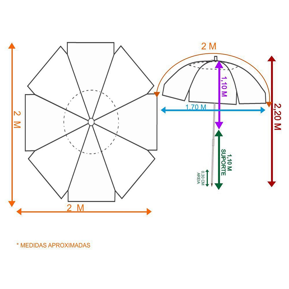 Guarda-Sol Personalizado Brinde para Empresas - ACL Brindes Personalizados