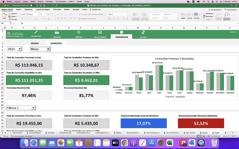 Planilha de Controle de Vendas e Comissões Completa em Excel 6.0 - MAC - Vizual Planilhas ...