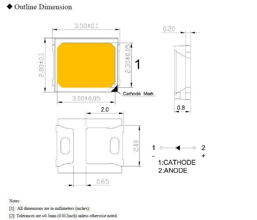 LED 2835 0.5W 36V Full Spectrum SMD K2901 - DUALSHOP | Impressoras 3D ...