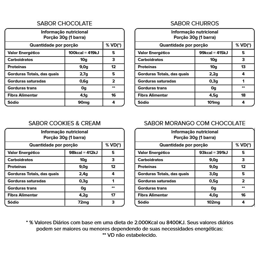 Growth Protein Bar - 30g - Growth Supplements - FITFIELD