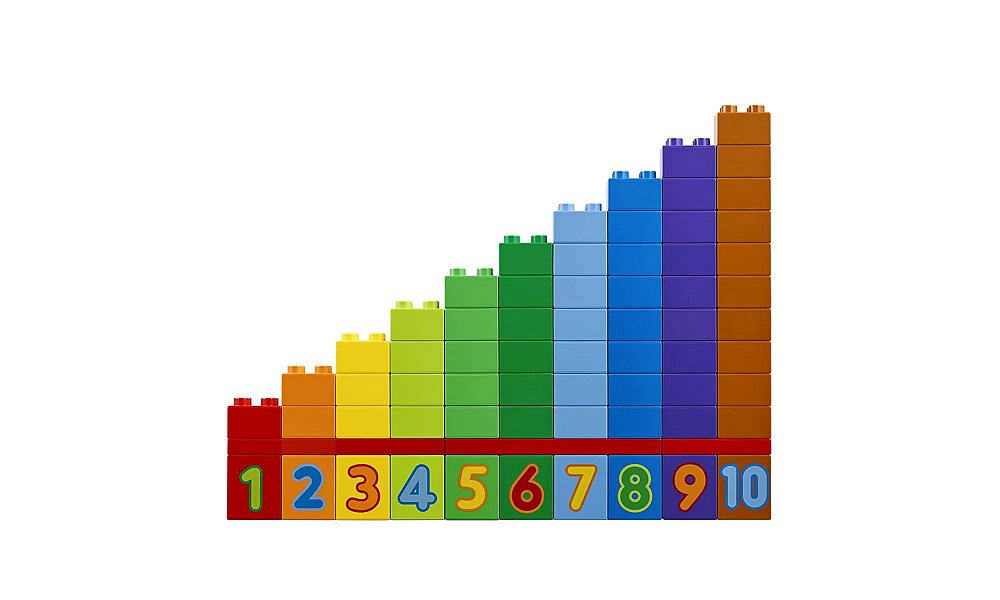 Lego Education 45008 - Trem da Matemática - JetPlay ® Online - Soluções ...