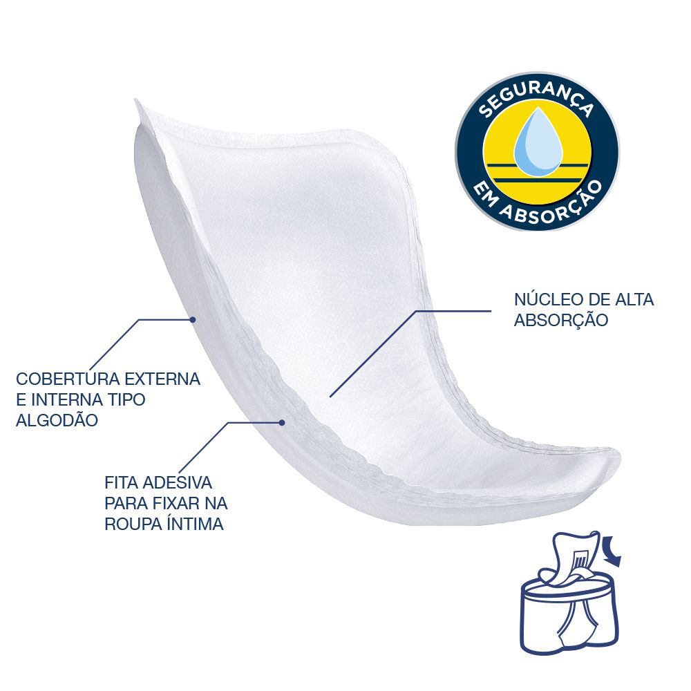 Absorvente Masculino TENA Men - Olía Conforto e Saúde