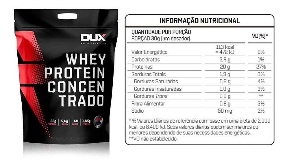 Whey Protein Concentrado Cookies Dux Nutrition Refil 1800g Casal