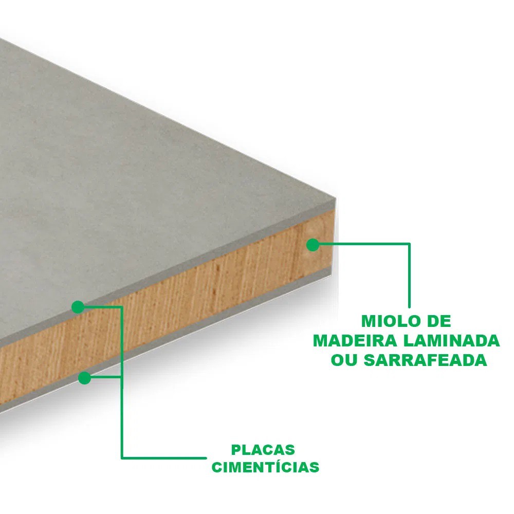 Painel wall 23 x 1200 X 2500 mm - Tindiba Materiais de Construção