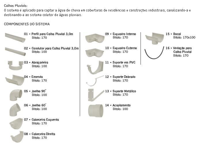 calha pvc amanco - Tindiba Materiais de Construção