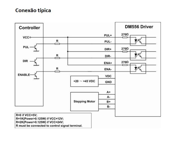 Driver para Motor de Passo DM556 5,6A - S. Profissional - PISCALED ...