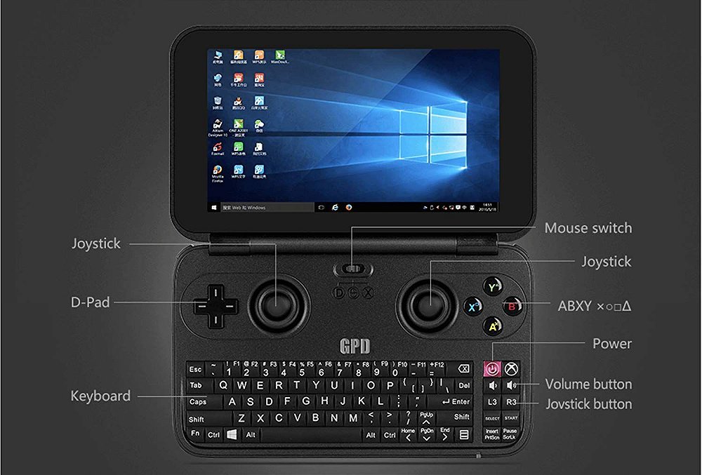 [ PROMOÇÃO ] Console GamePad Digital Gpd Win 64 gb - ComprasPanafi
