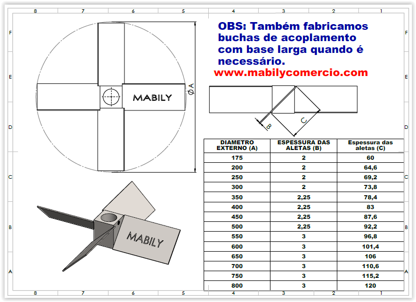 Hélices Impelidores para tanques com agitadores e misturadores ...