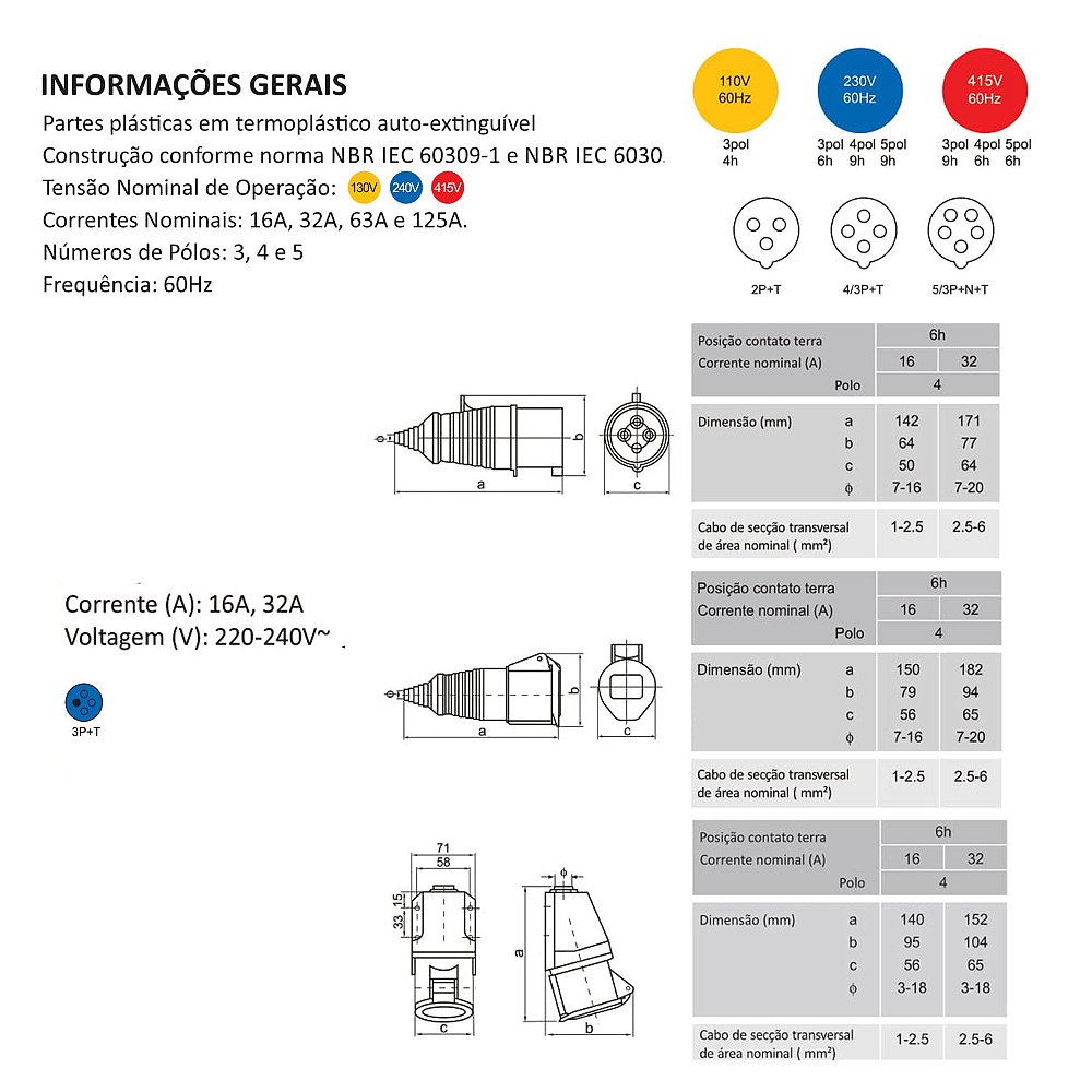 Tomada Industrial Sobrepor 4 Polos 3P+T 16A 220V 6H - ON ELETRICA ...