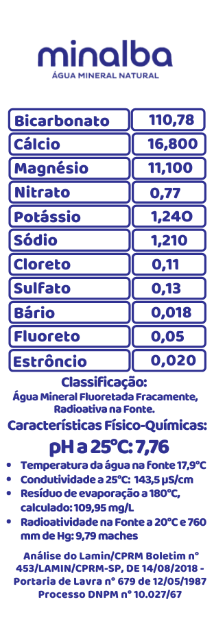 Água Mineral Minalba sem Gás 310 ml Pet (Pacote/Fardo 12 garrafas ...