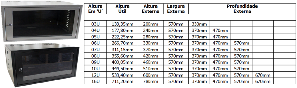 Rack 19 De Parede - Steel Telecom