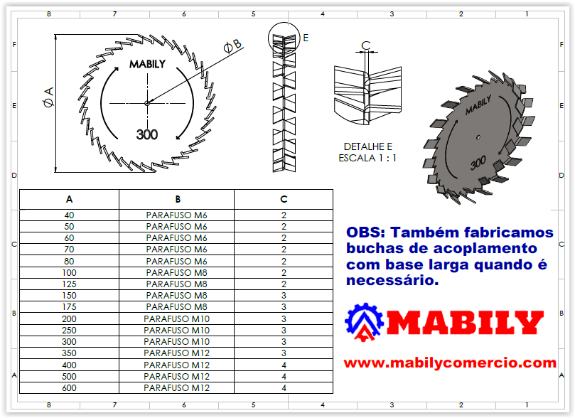 Hélice Cowles caules dispersor de alto cisalhamento - Mabily LTDA