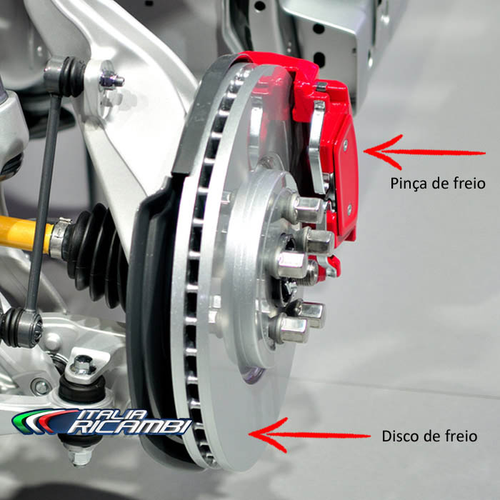 Como evitar ruídos nas pastilhas de freio: 4 passos essenciais para uma ...