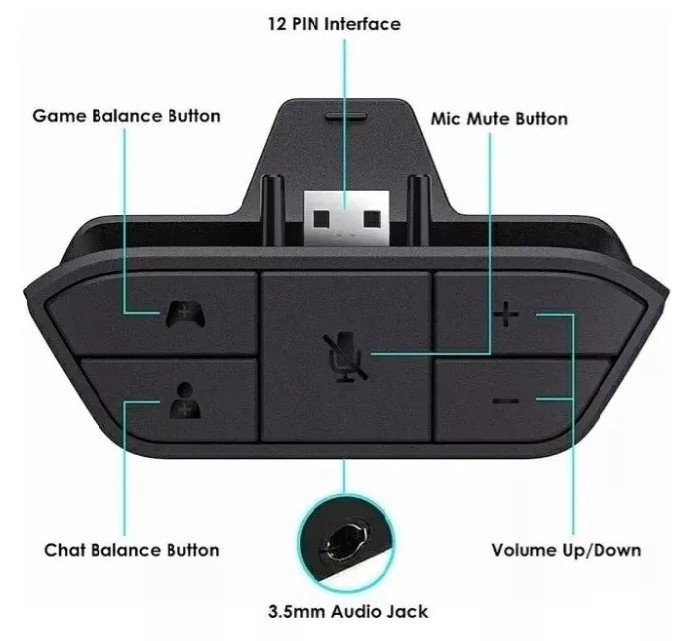 Adaptador Para Headset Xbox One Microsoft