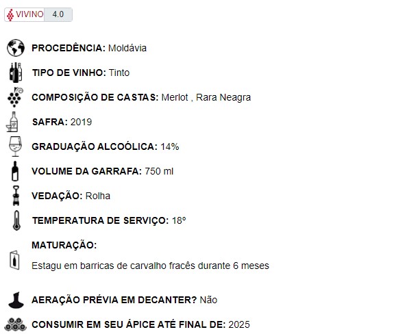 Grape Angel Premium Merlot & Rara Neagra - Vinhos Collection - Vinhos ...