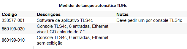 TLS 4B | Techposto - Techposto