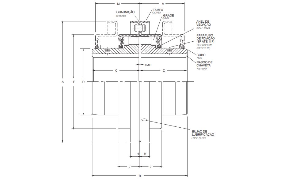 15F-ACOPTO - Acoplamento de Grades Elásticas - PTI - IRSA Rolamentos