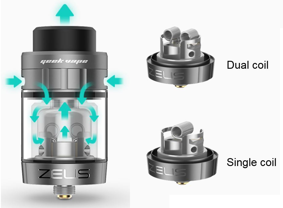 Atomizador Zeus Dual Rta 25mm - Geekvape - CIA Do Vapor