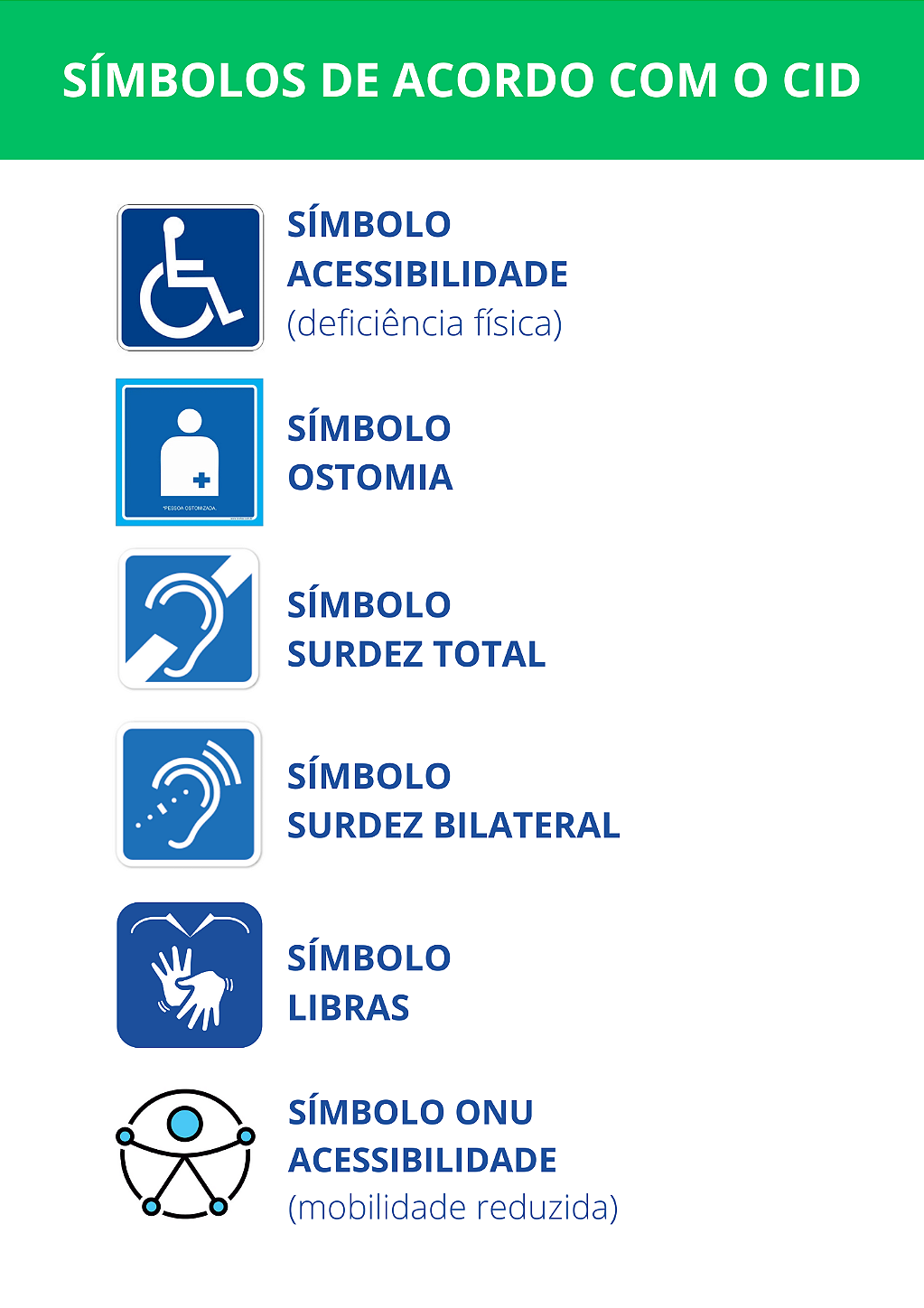 Símbolos - INCLUSÃO E AÇÃO