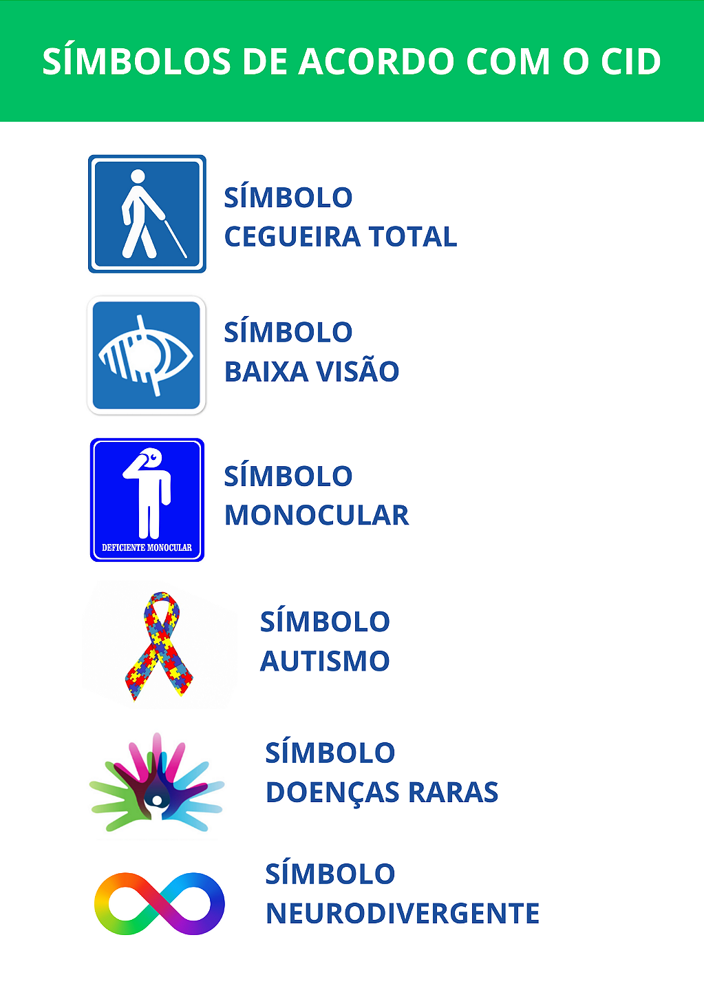 Símbolos - INCLUSÃO E AÇÃO