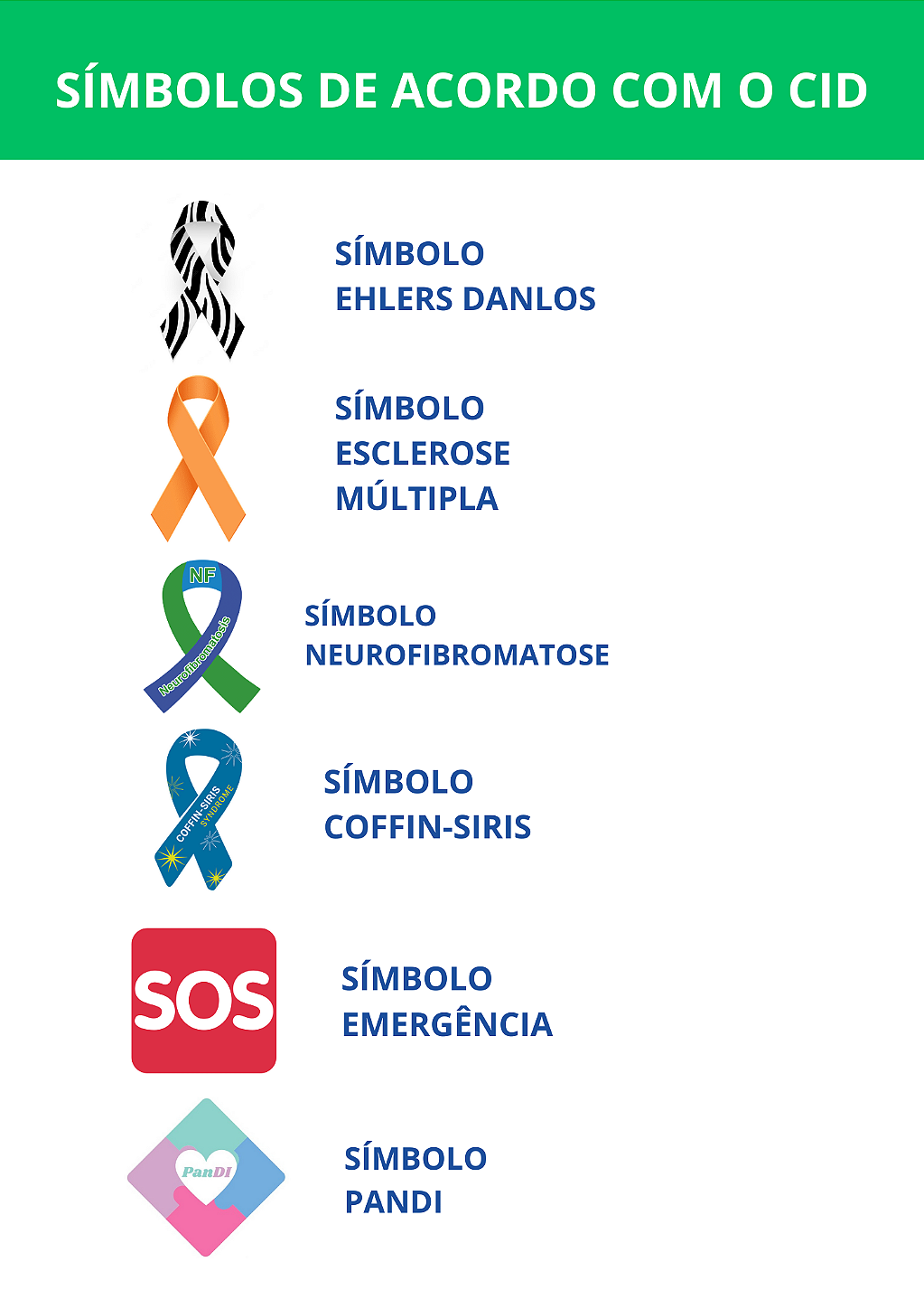 Símbolos - INCLUSÃO E AÇÃO