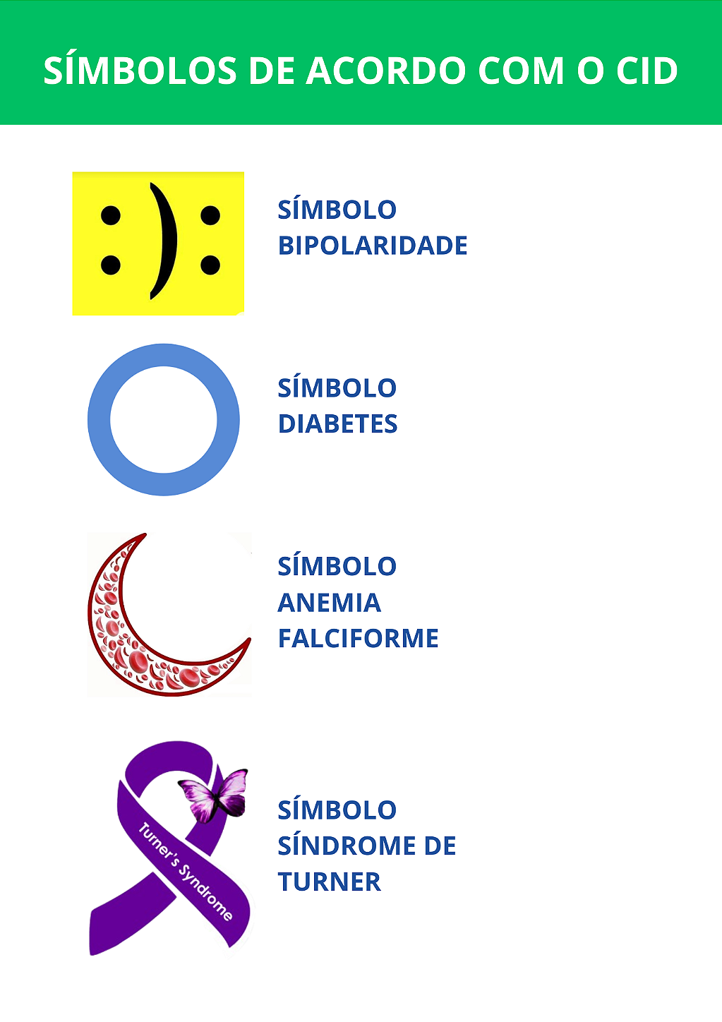 Símbolos - INCLUSÃO E AÇÃO