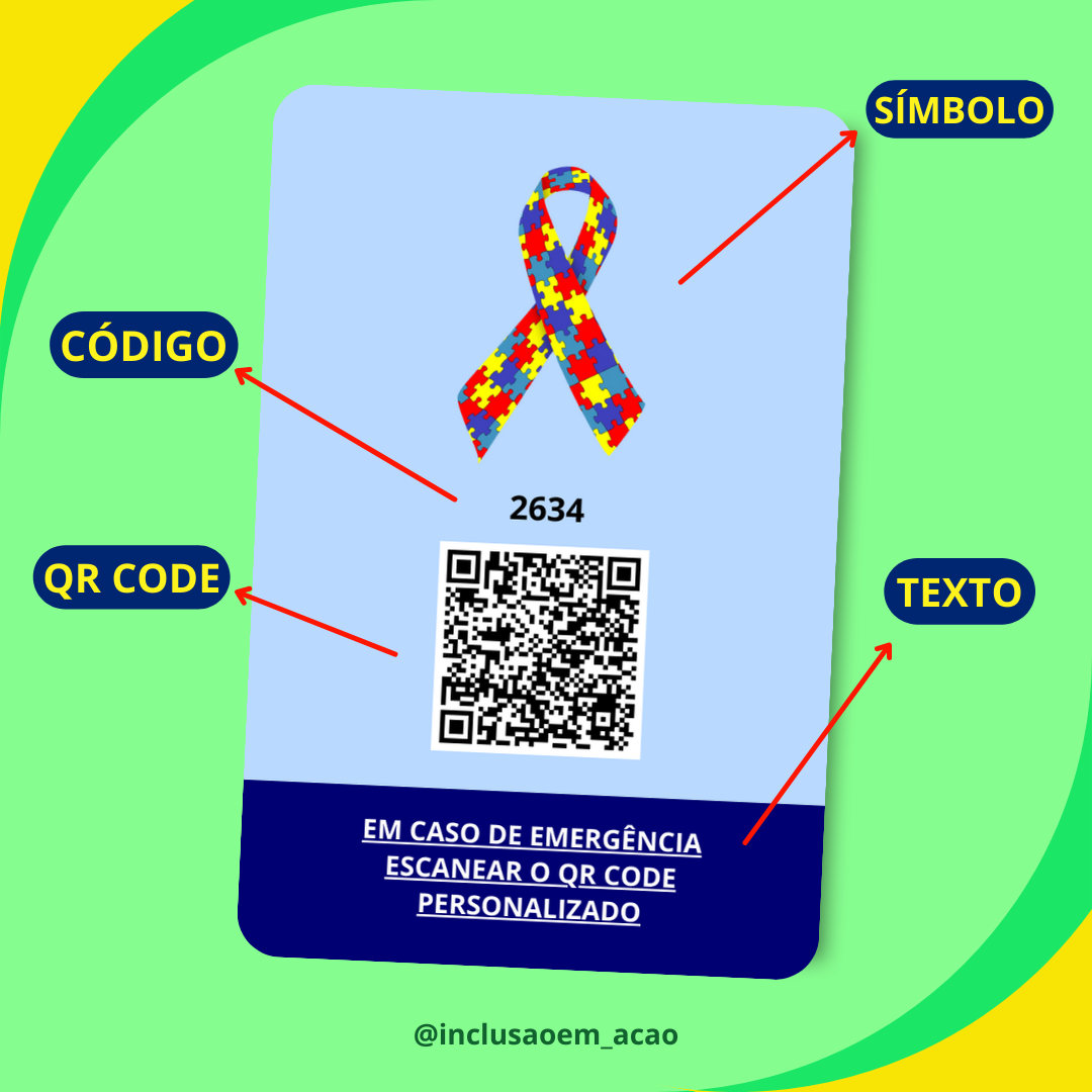 Cartão QR code - INCLUSÃO E AÇÃO
