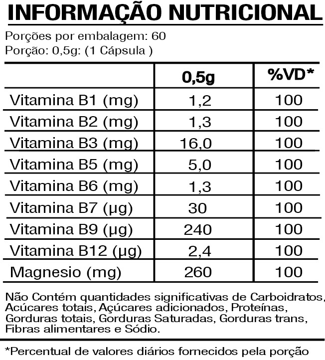 Complexo Vitamina B + Magnésio - Force Nutrition Labs
