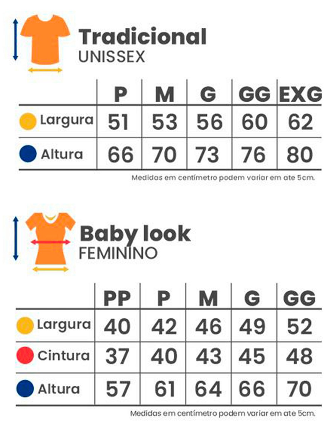 Tabela de Medidas - Sincera Store