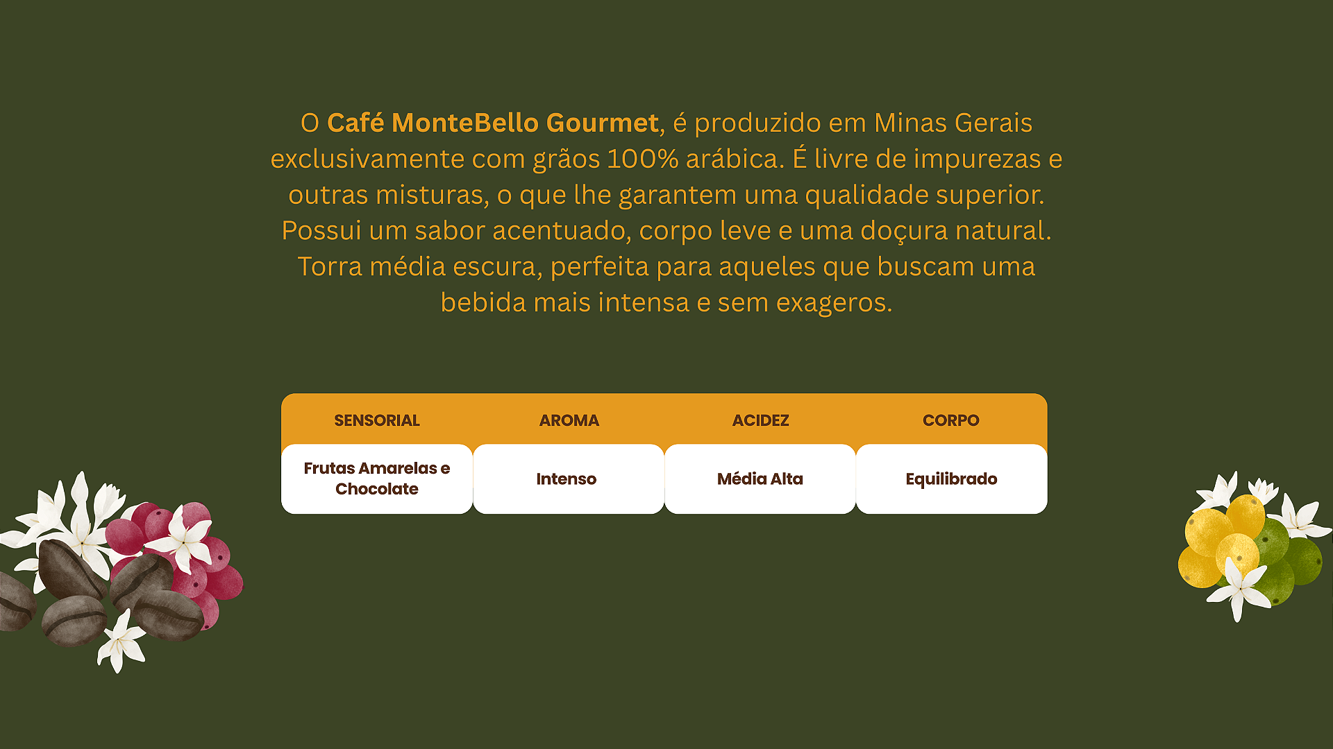 Café Montebello - Oitenta e Oito Cafés Especiais e Torrefação