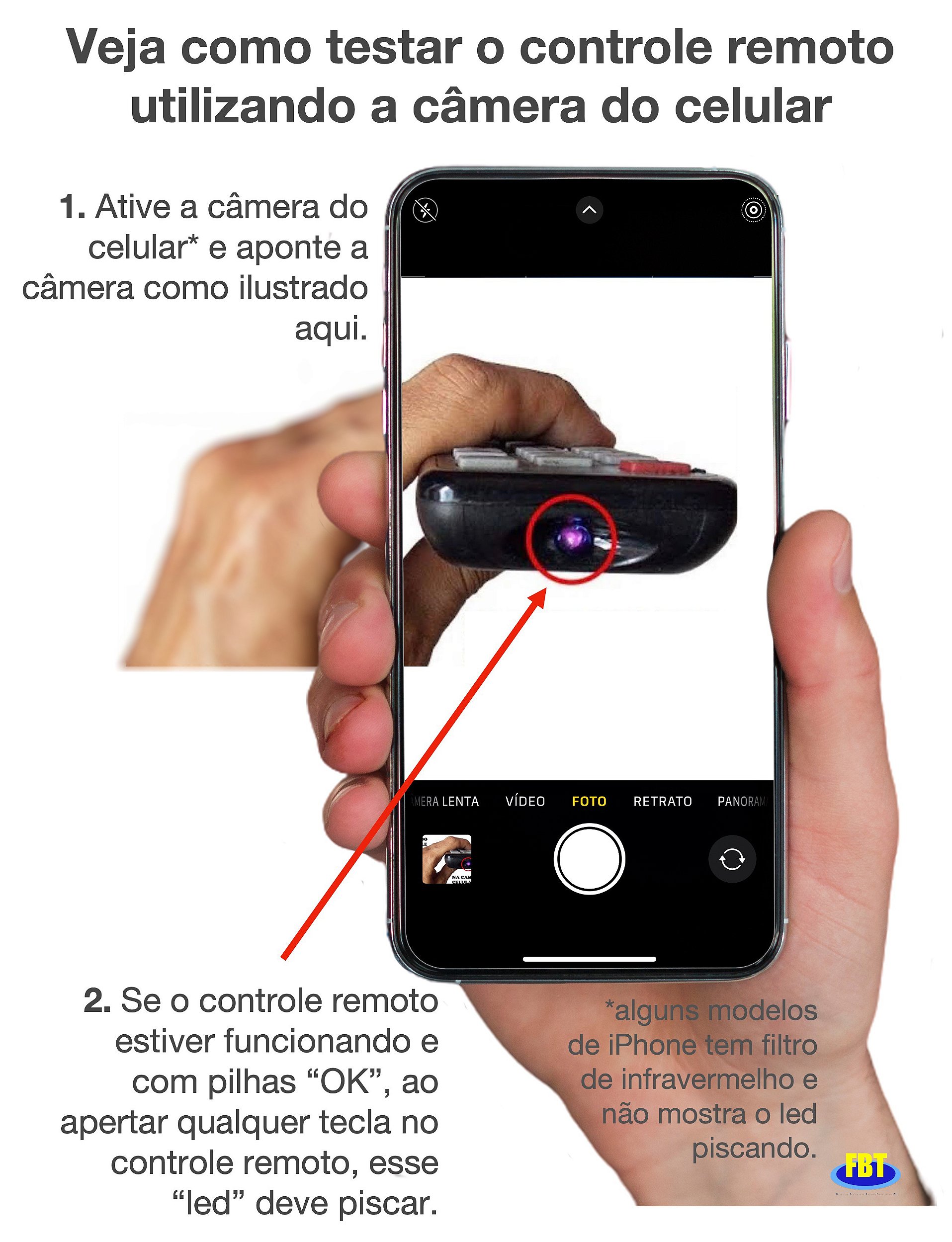 Controle Compatível Projetor BENQ MX710 MX711 FBT2487 - FBT CONTROLE REMOTO