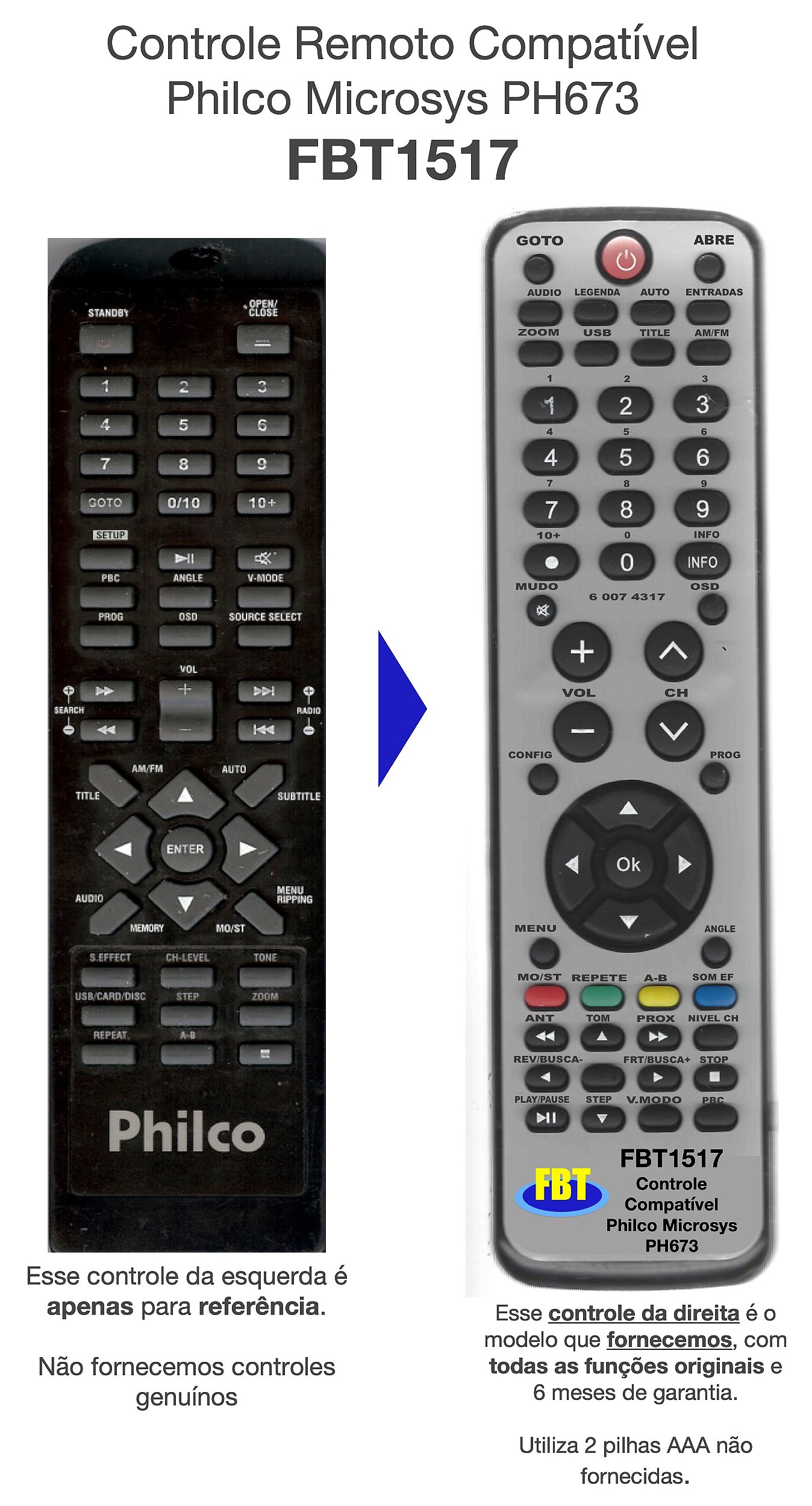 Controle Remoto Compatível Com Home Philco USB CARD FBT1517 - FBT ...